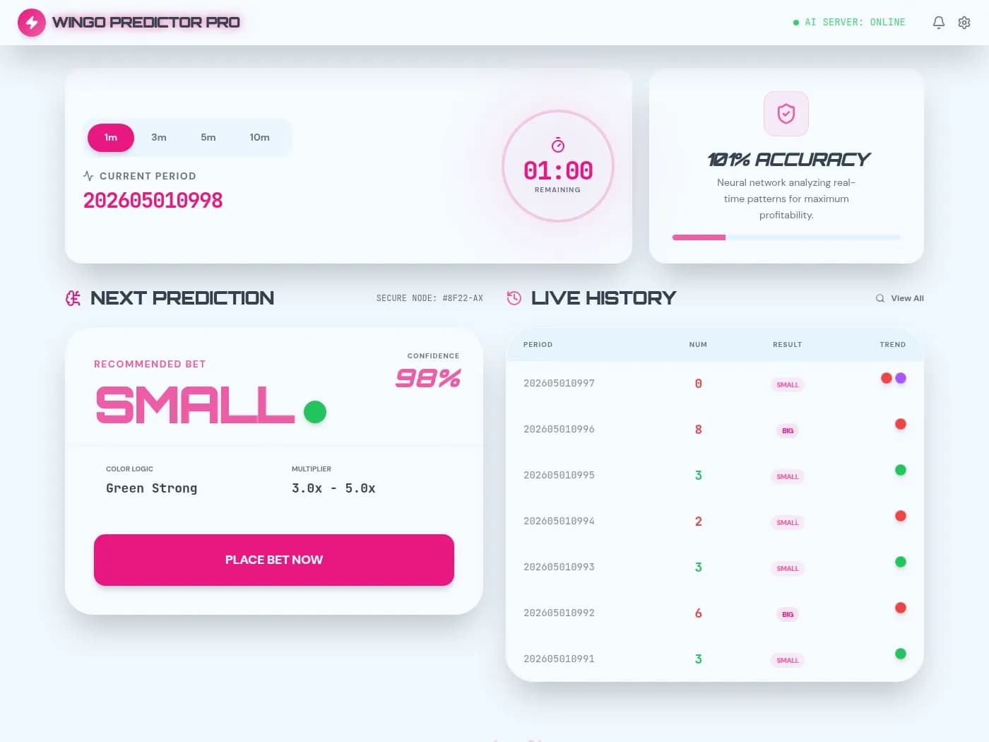 Wingo Predictor Pro