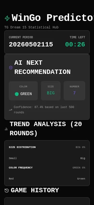 WinGo Predictor Panel
