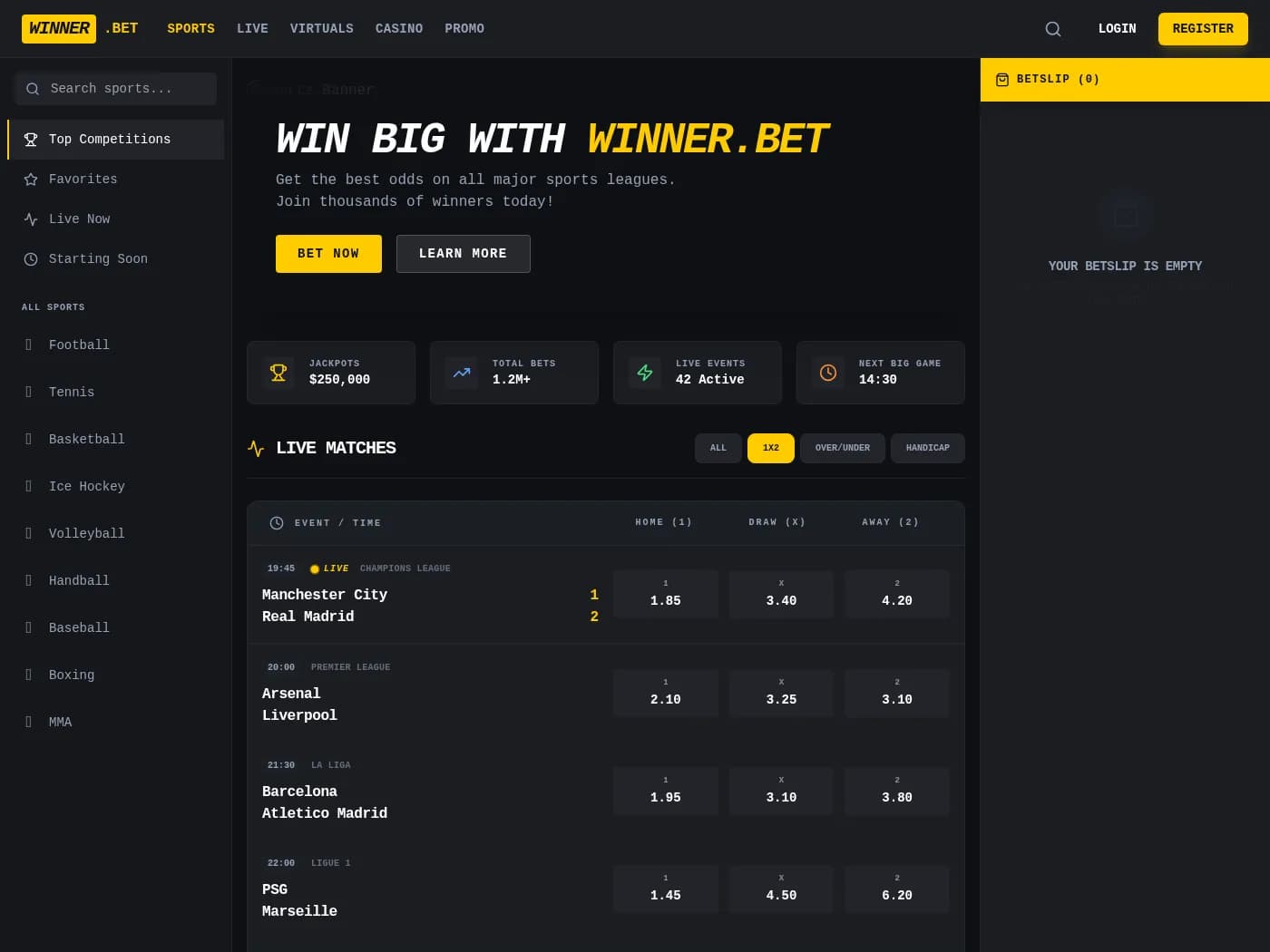 WinnerBet Clone