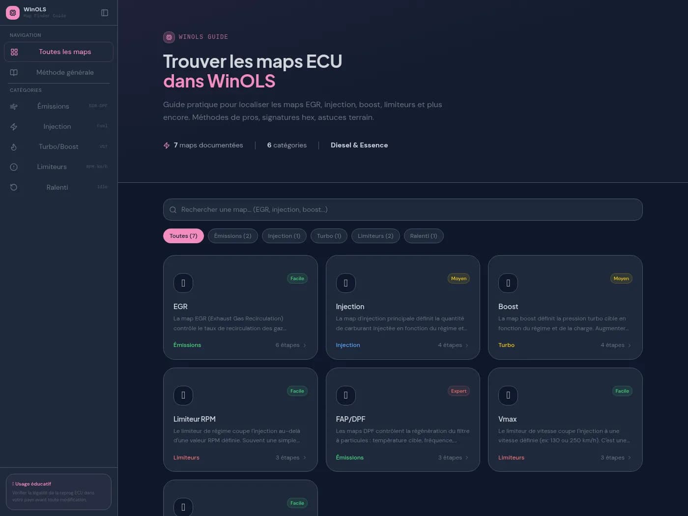 WinOLS Map Finder Guide