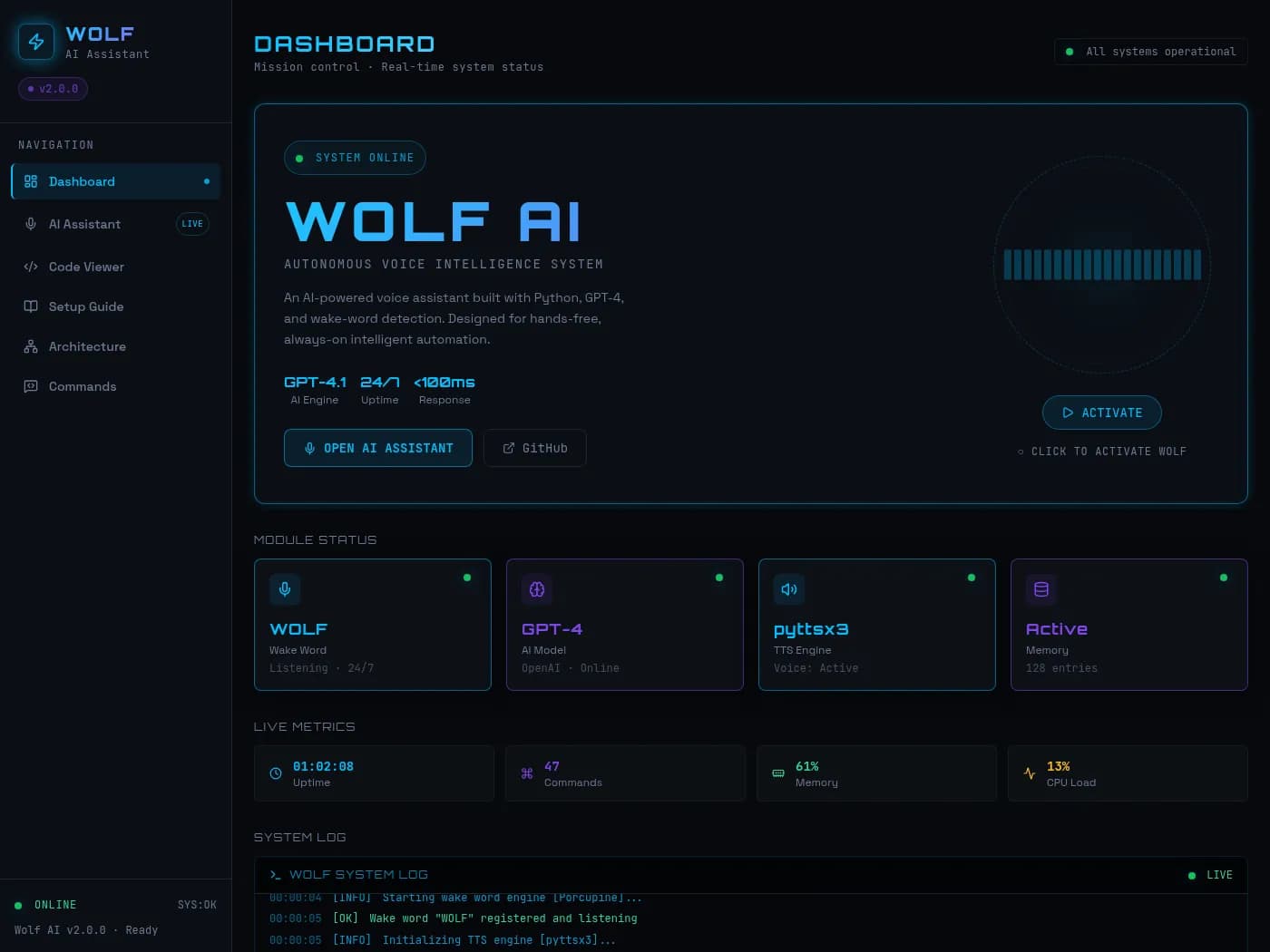 Wolf Voice Assistant