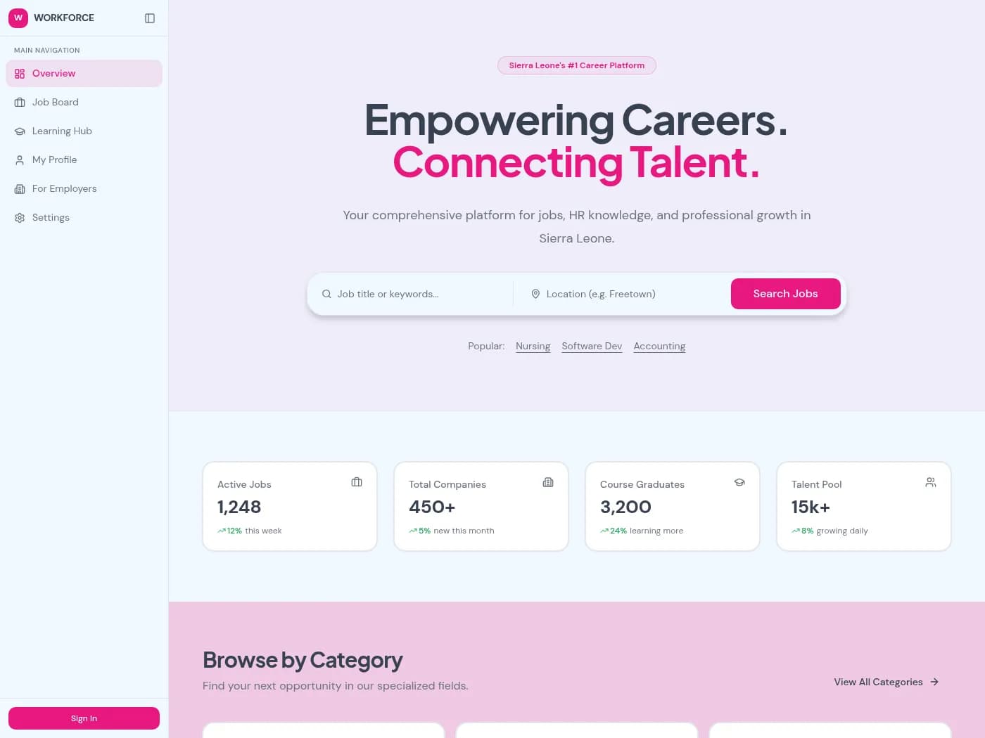 WORKFORCE Career Platform