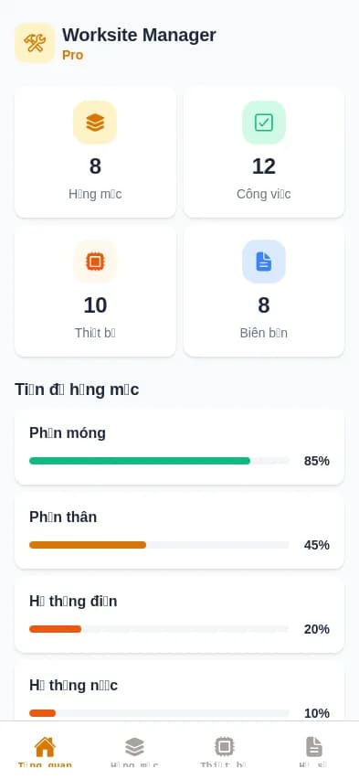 Worksite Manager Pro