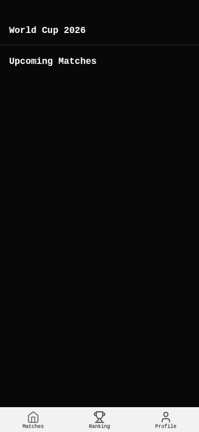 World Cup Predictor