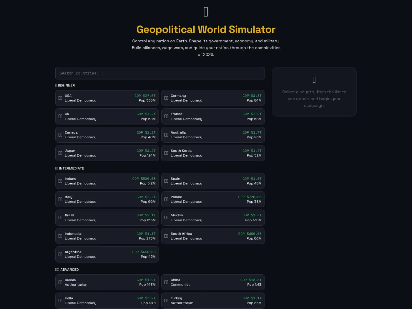 Geopolitical World Simulator