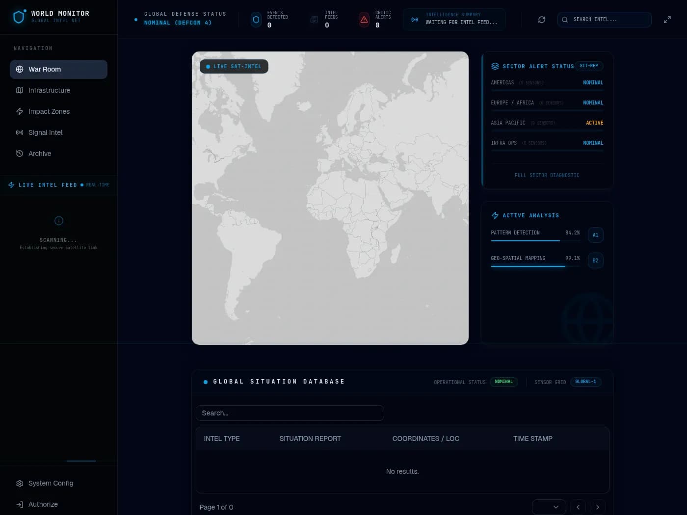 WorldMonitor Clone