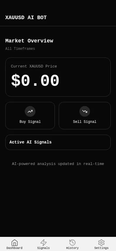 XAUUSD AI Trading Bot