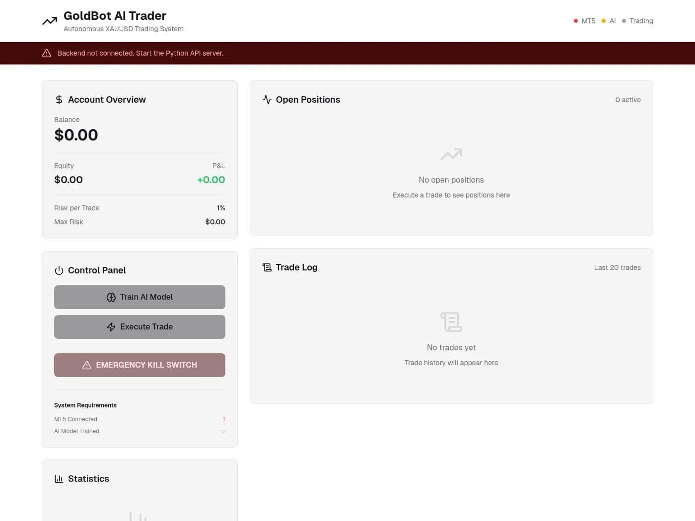 GoldBot AI Trader