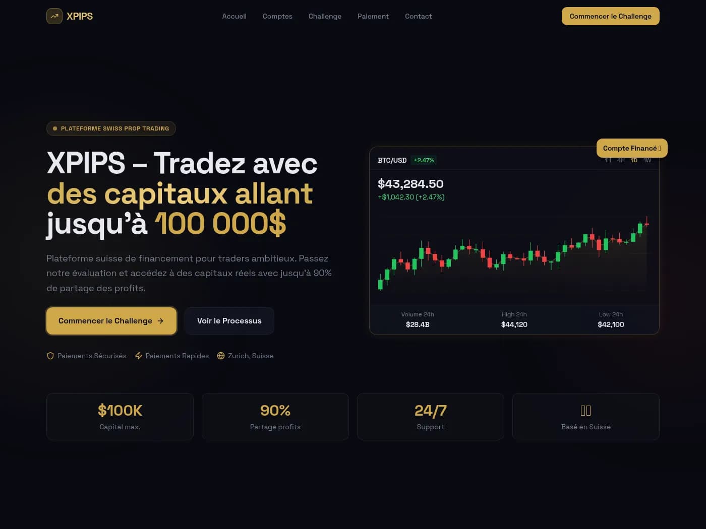 XPIPS Trading Platform
