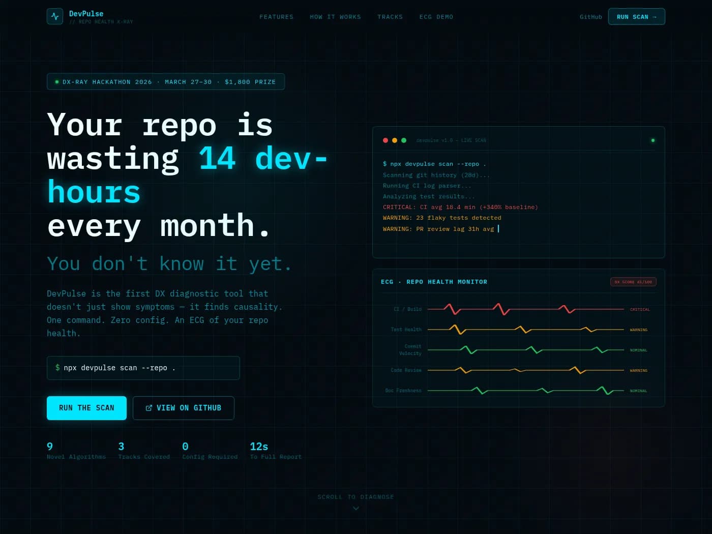 X-Ray Insights Portal