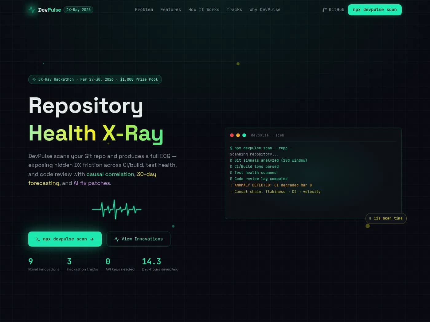 X-Ray Vision Hub