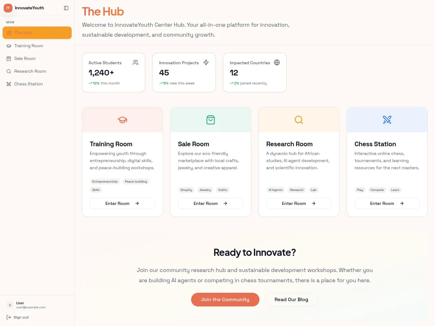 InnovateYouth Center Hub