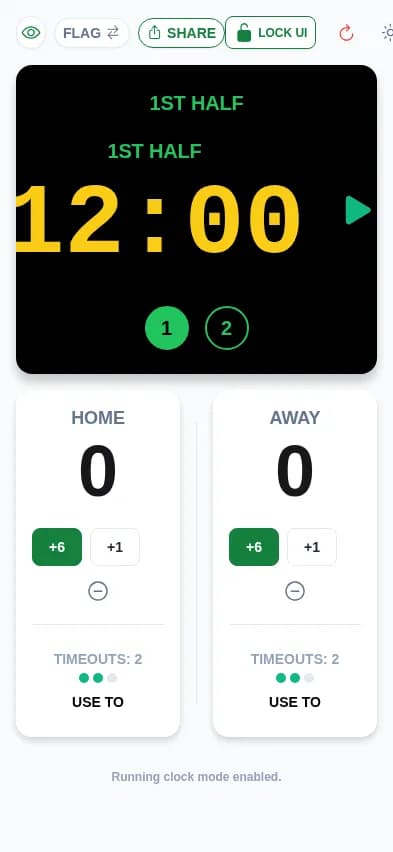 Youth Football Liveboard
