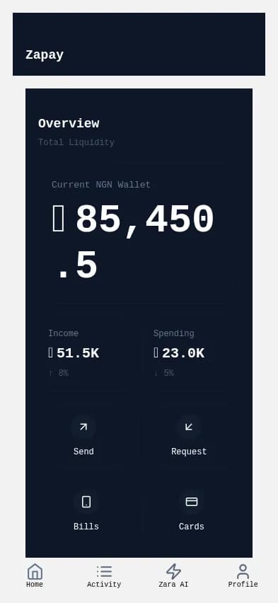 Zapay Super Finance App