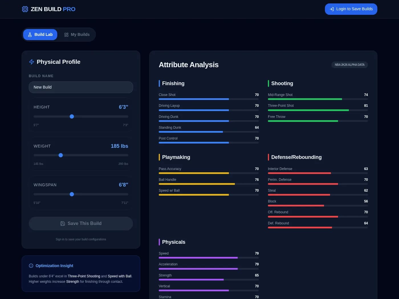Zen Script Builder Pro