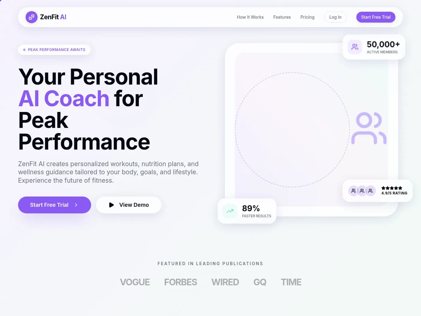 ZenFit AI Platform