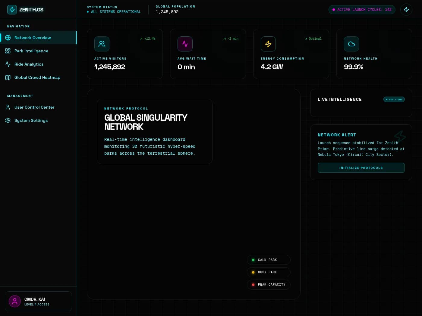 ZENITH.OS Command Center