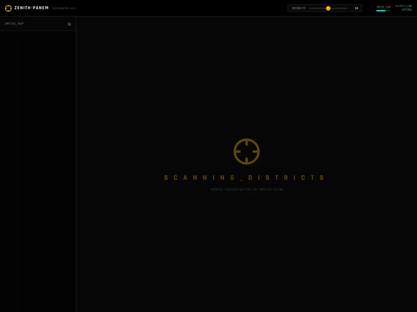 Zenith-Panem Empire Tracker