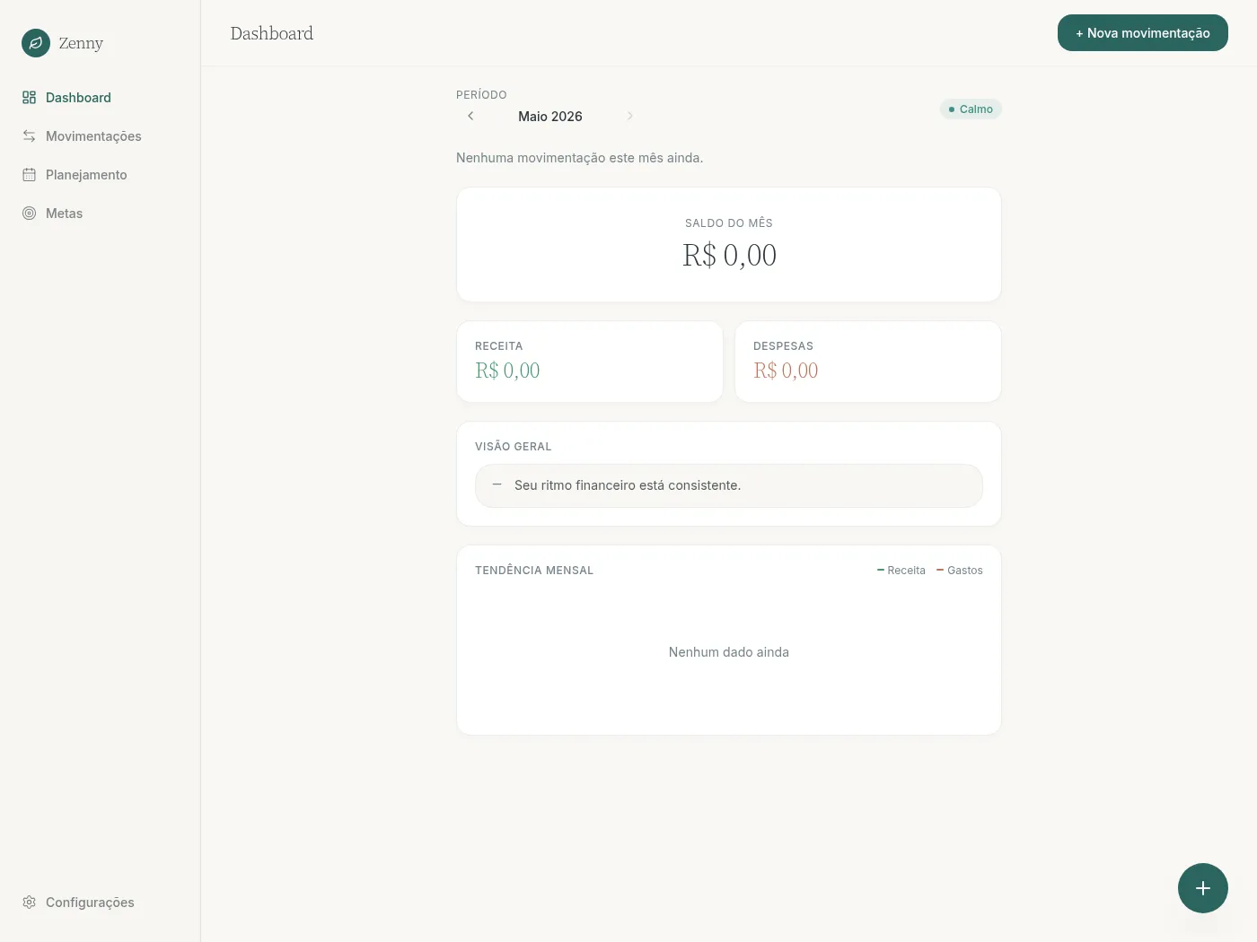 Zenny Finances