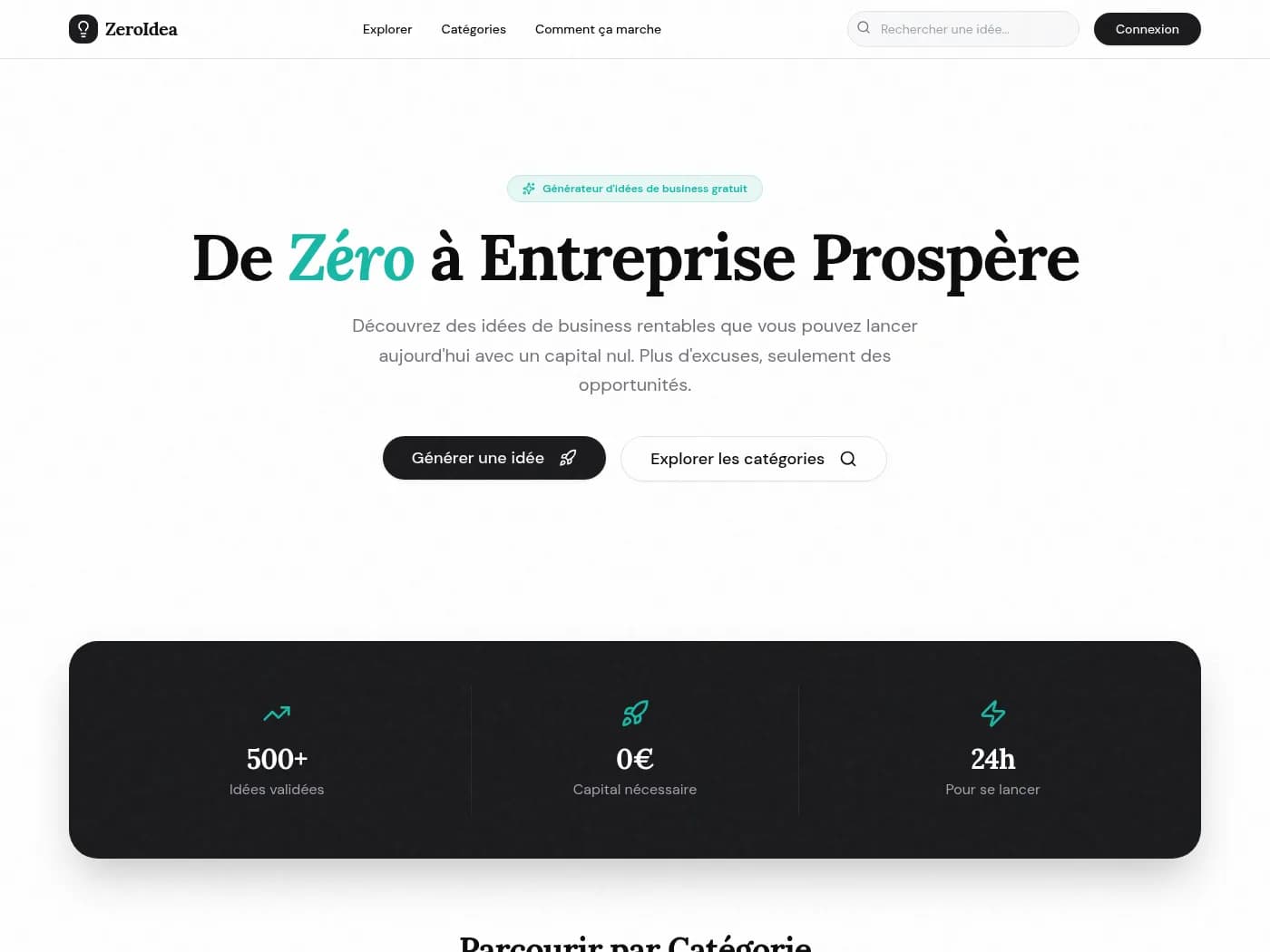 Zero to Business Ideas