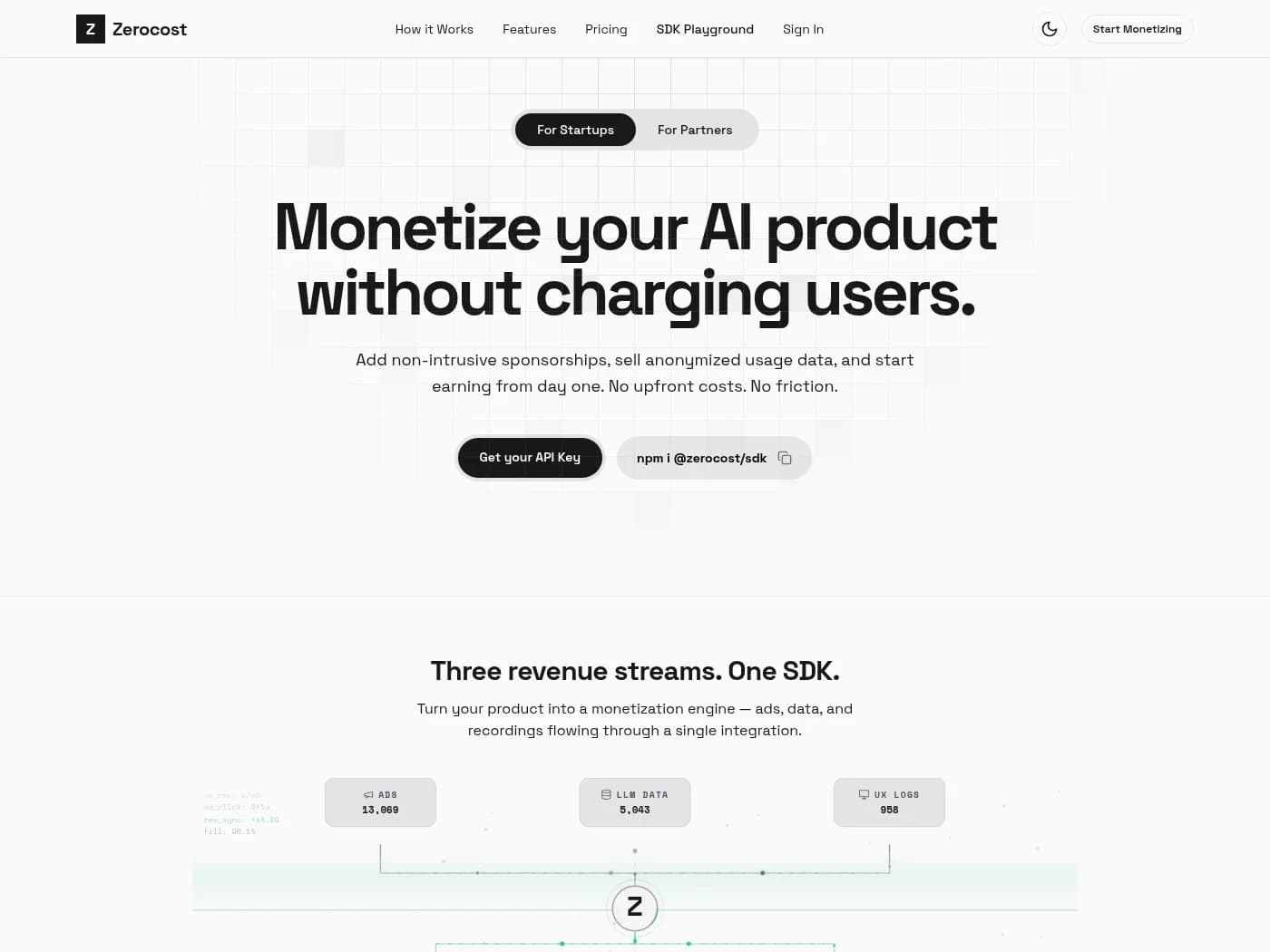 Zerocost Platform