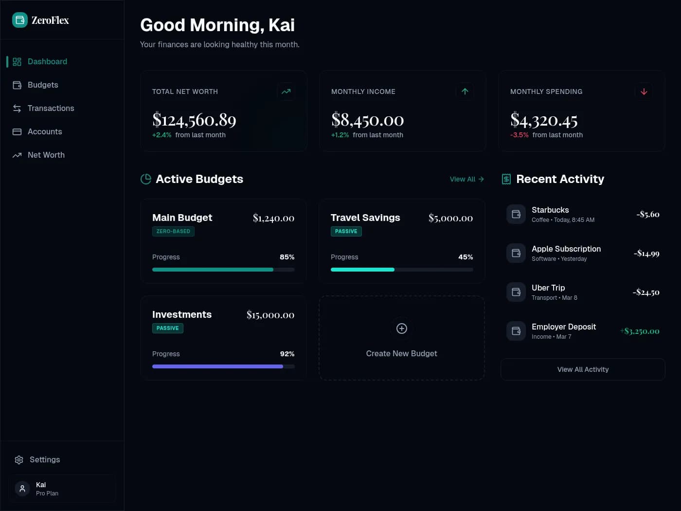 ZeroFlex Budget UI