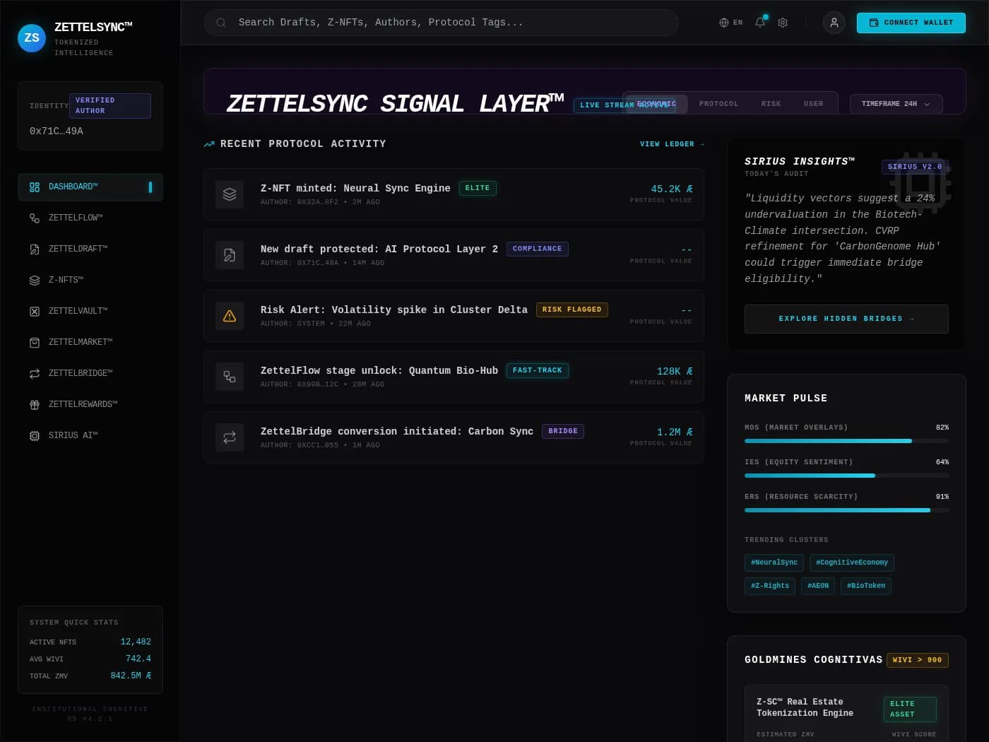ZettelSync™ OS