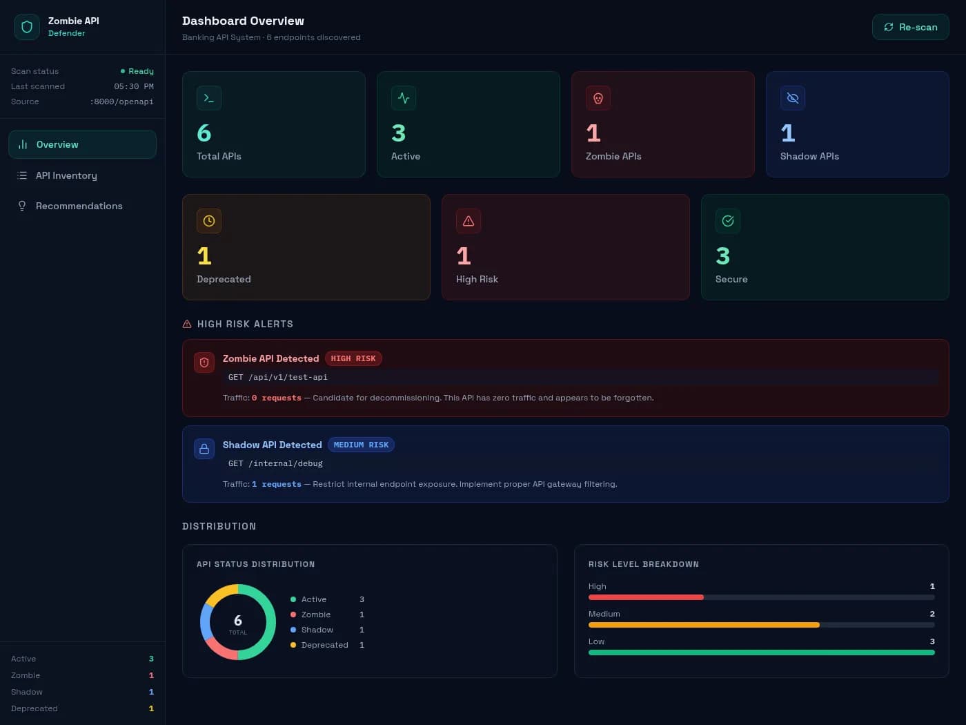 Zombie API Defender