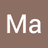 Ma Maleka