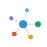 orbit iq (orbit)