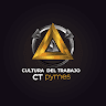 Cultura Pyme
