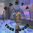 TreeHouse TM