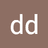 dd laforet