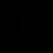 Acro 421