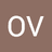 OV QK
