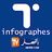 Infographes Ennahar
