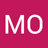 MO SAHS