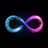 Visual Loop
