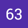 63 mindset