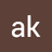 ak rool