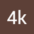 4k 4fashion