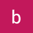 brand write
