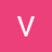 Vinish S