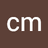 cm in