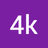 4k Graphics