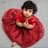 sandeep s