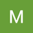Madusha Hemantha