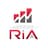 Methode RIA