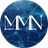 Market Me Now - Contact