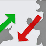 COMMENT GAGNER DE L'ARGENT SIGNAUX ? Avis signaux